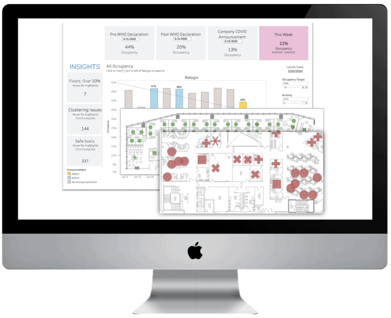 Announcing the COVID-19 Workspace Monitoring Dashboard now available to ...