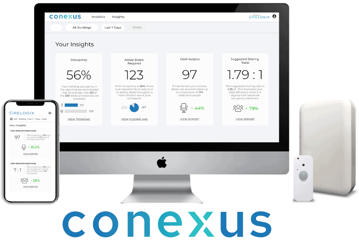 Relogix Announces Launch of Conexus Workspace Insights IoT Platform to ...