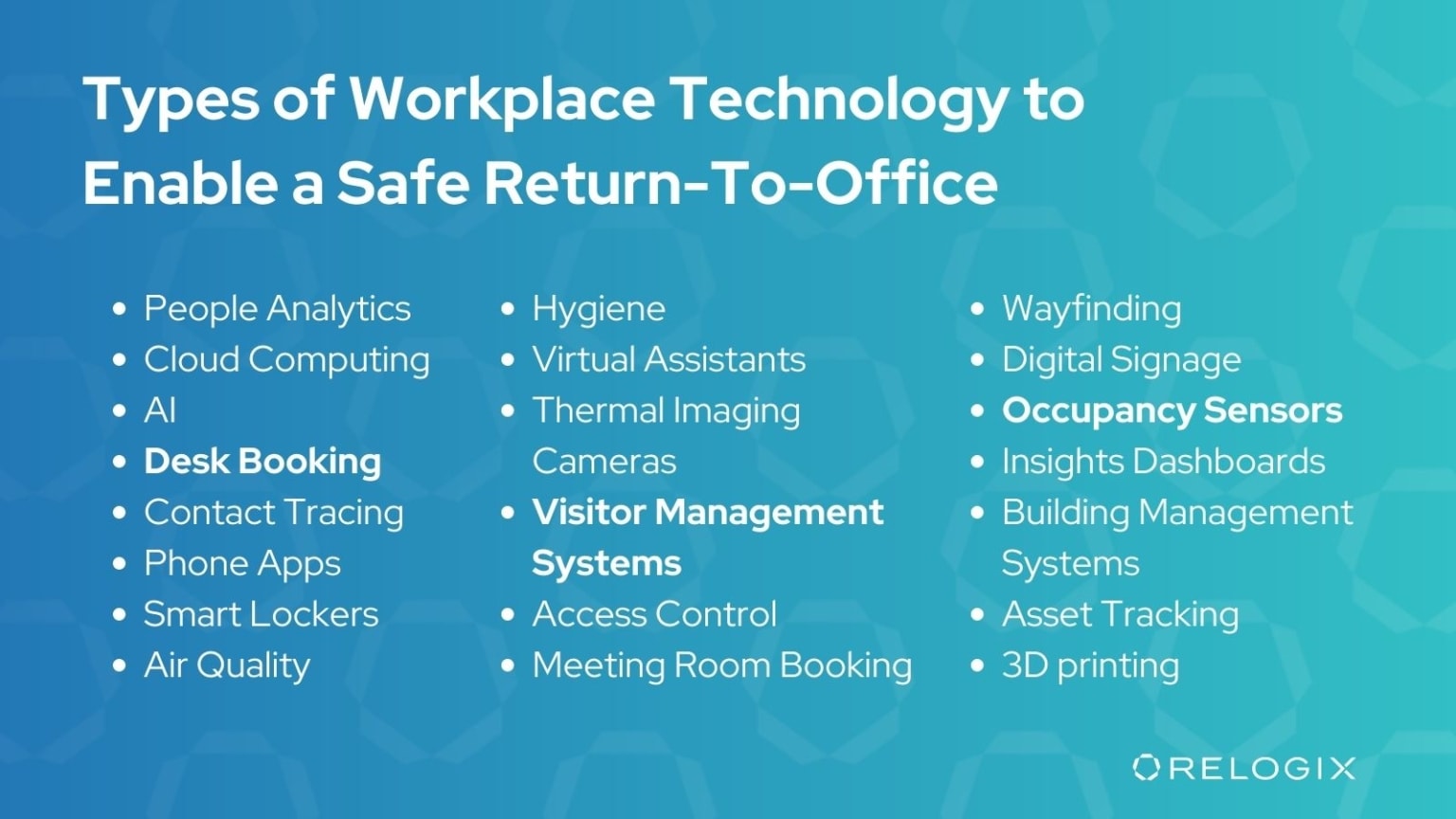 Use Workplace Tech to Make Employees Feel Safe | Relogix