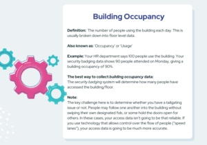 Occupancy and Utilization: Why Are They Important For a Facilities ...