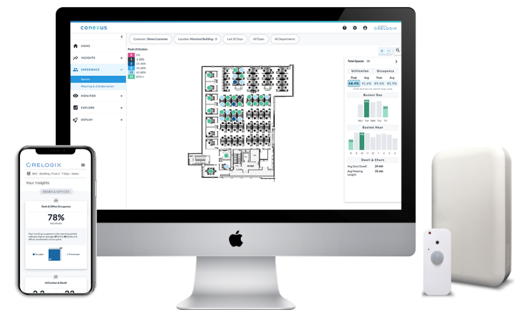 Utilization Studies | Relogix